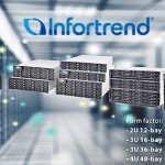 Infortrend: Nhà cung cấp hàng đầu các thiết bị và giải pháp lưu trữ dữ liệu – Nhất Tiến Chung IT ...